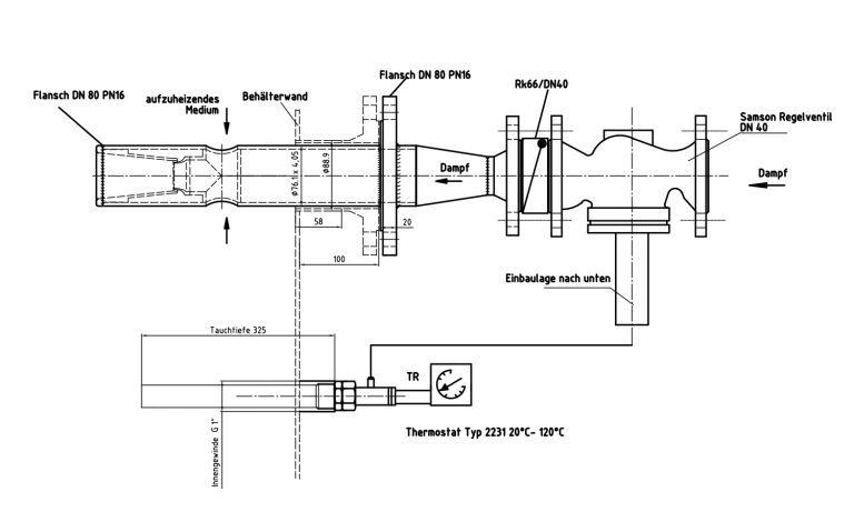 The working principle of a steam injector